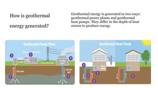 GEOTHERMAL-ENERGY-Harnessing the heat from the earth. | PPT