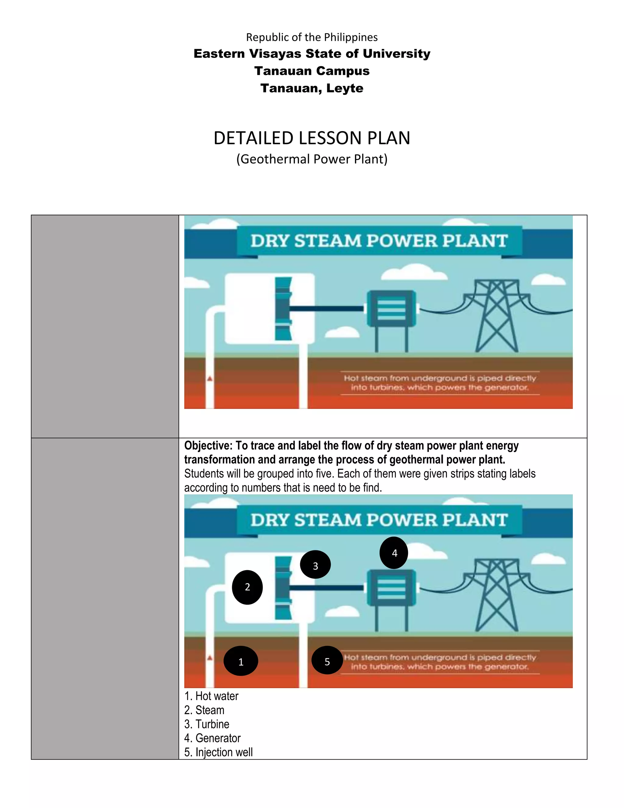 Geothermal-Power-Plant-For-demoMJY.docx