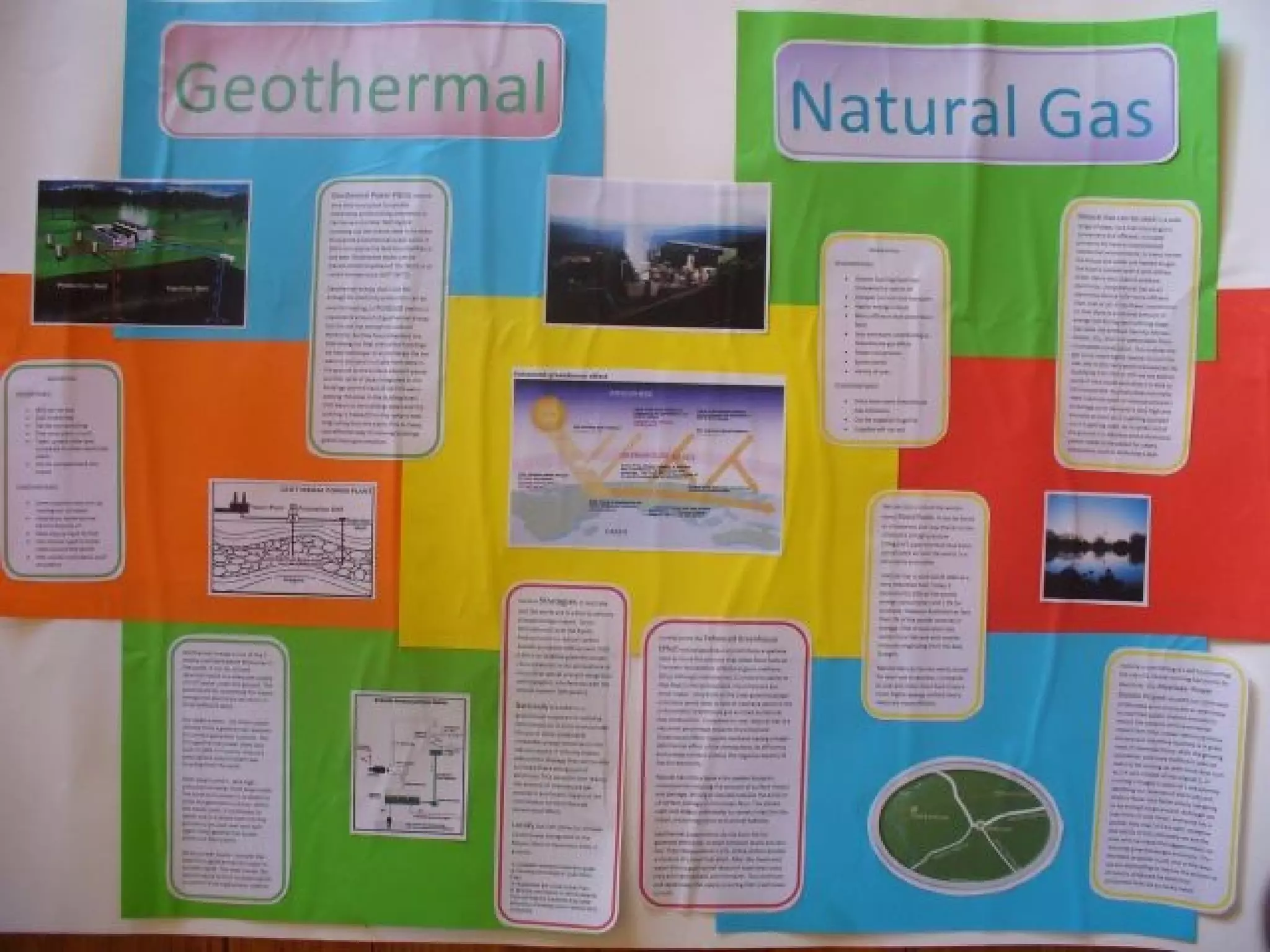 Geothermal Vs Gas Posters | PPT | Power and Energy Industry | Industries