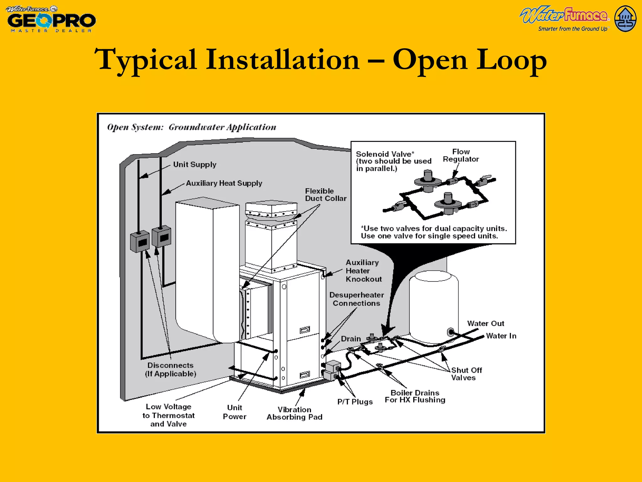 Geothermal 101 | PPS