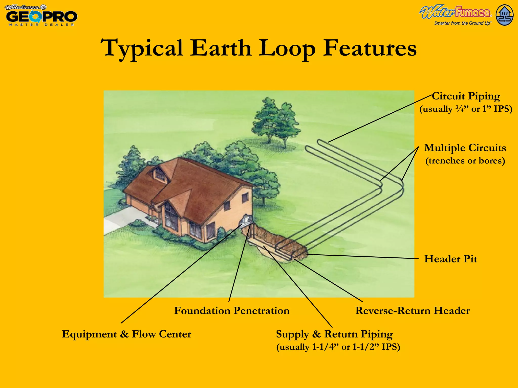 Geothermal 101 | PPS