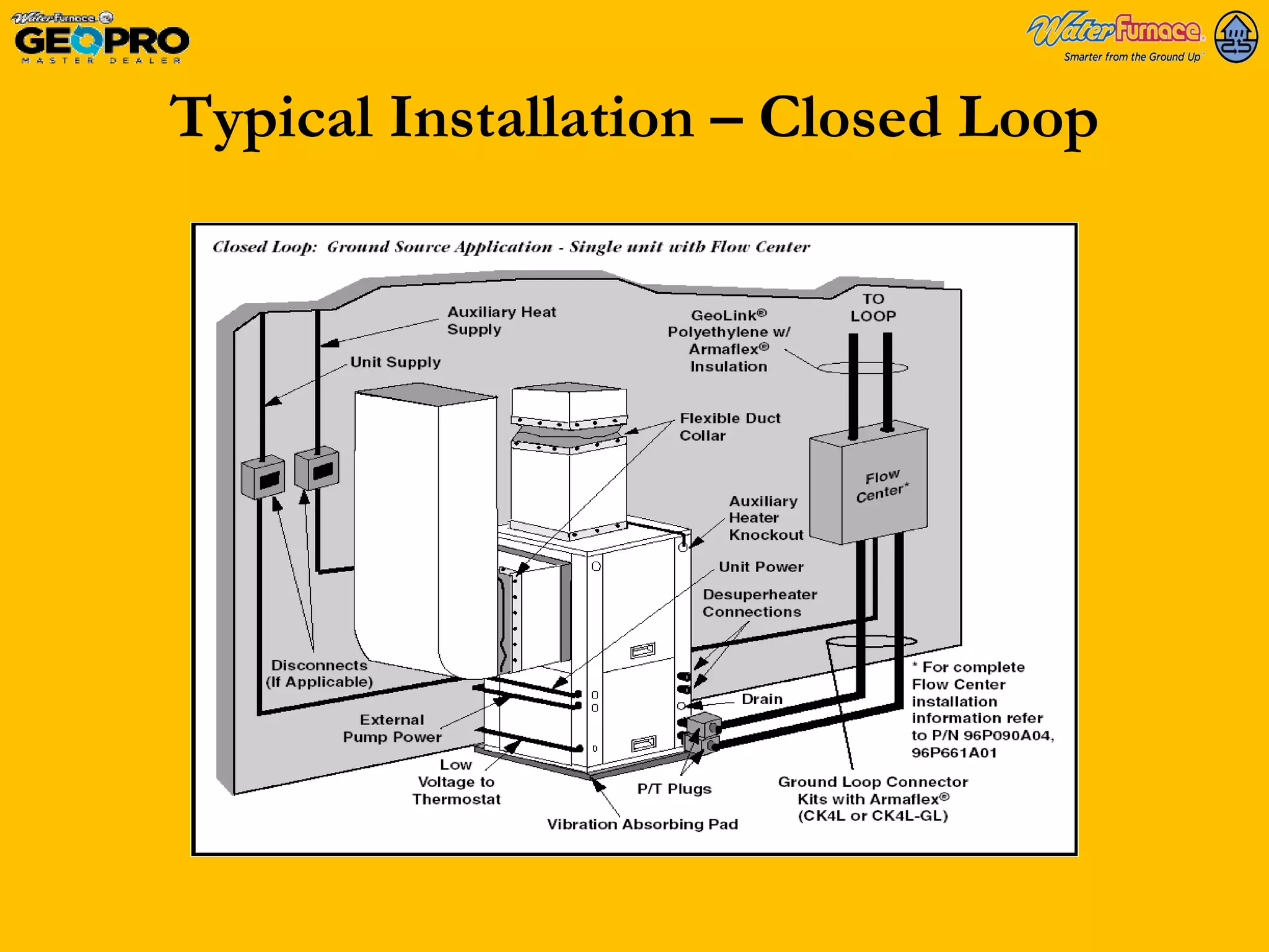 Geothermal 101 | PPS