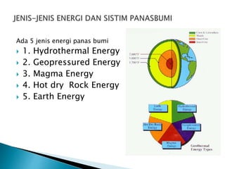 Geothermal 3-4.ppt