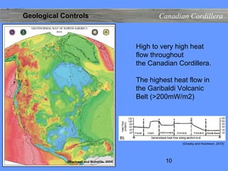 Geothermal Reseources in Canadian Cordillera | PPT