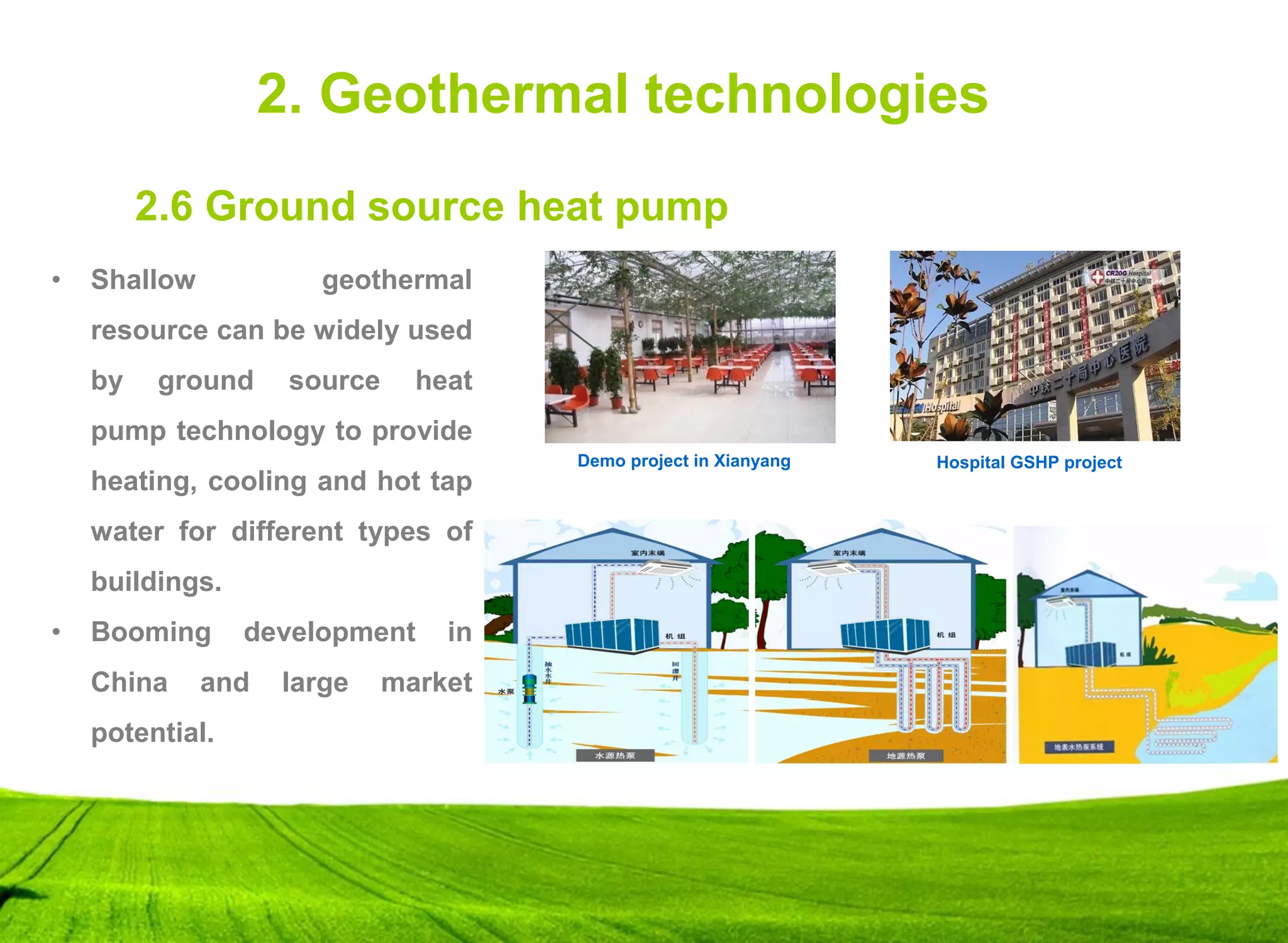 Geothermal direct use in three areas of China | PDF