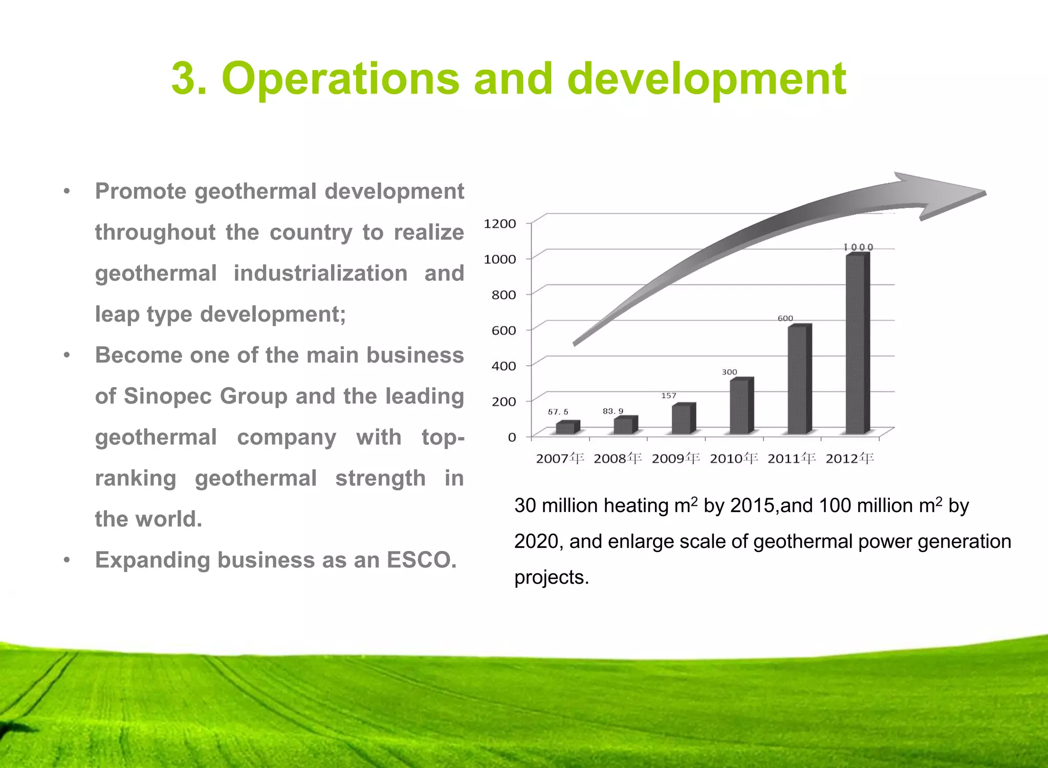 Geothermal direct use in three areas of China | PDF