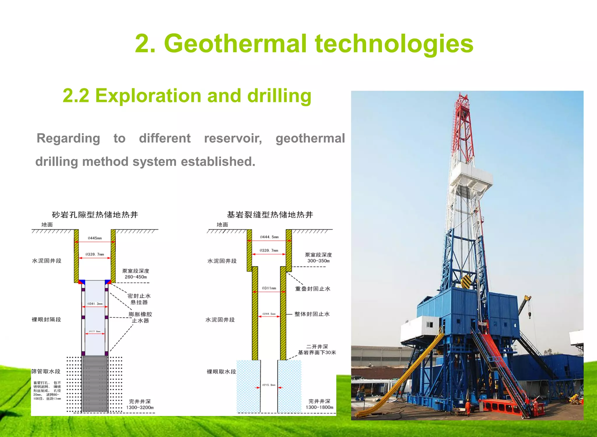 Geothermal direct use in three areas of China | PDF