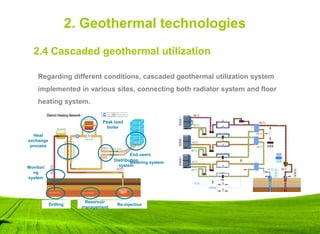 Geothermal direct use in three areas of China | PDF