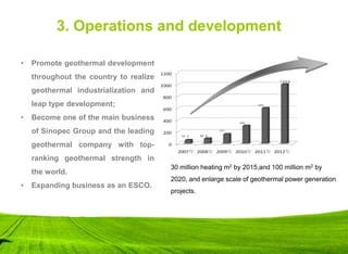 Geothermal direct use in three areas of China | PDF