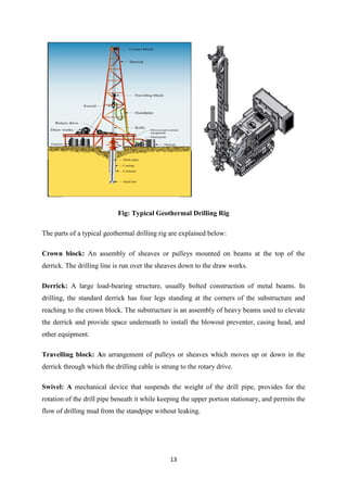 Project on Geothermal Drilling | PDF