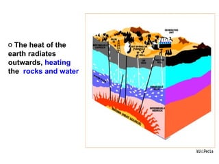 Geothermal energy | PPT