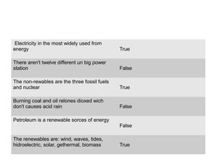 Geothermal energy | PPT