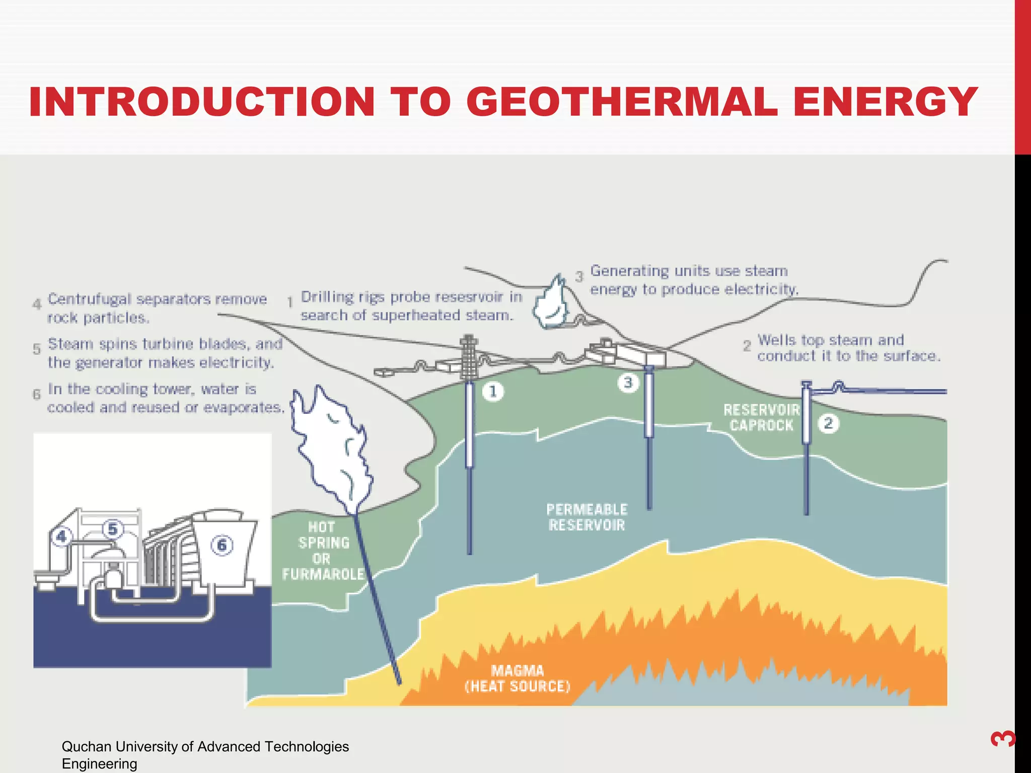 Geothermal Energy | PPT