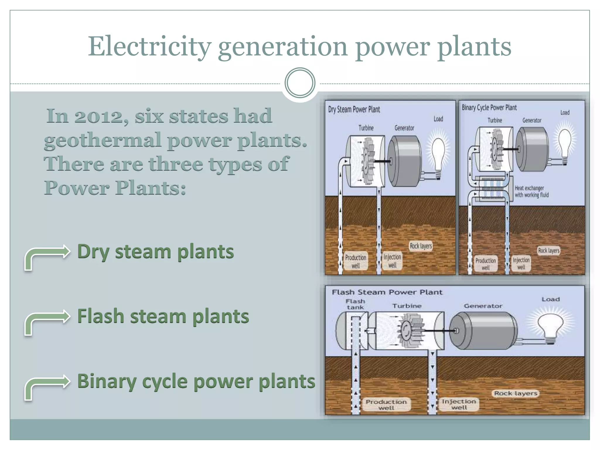 Geothermal energy | PPTX