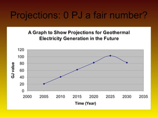 Geothermal energy | PPT