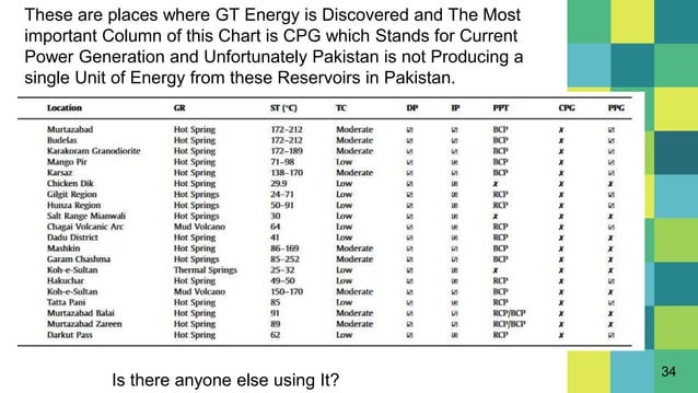 Geothermalenergy | PPT Geothermalenergy | PPT