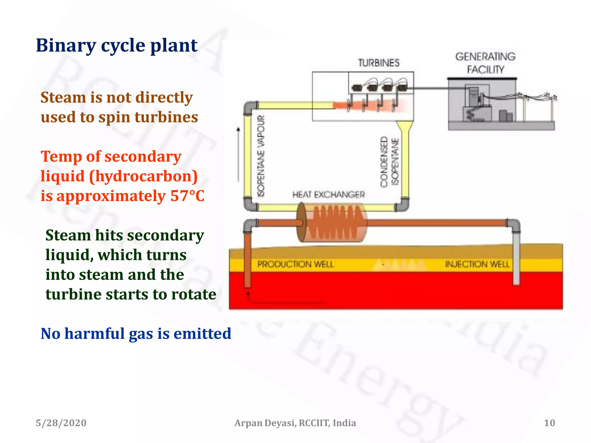 Geothermal energy | PDF