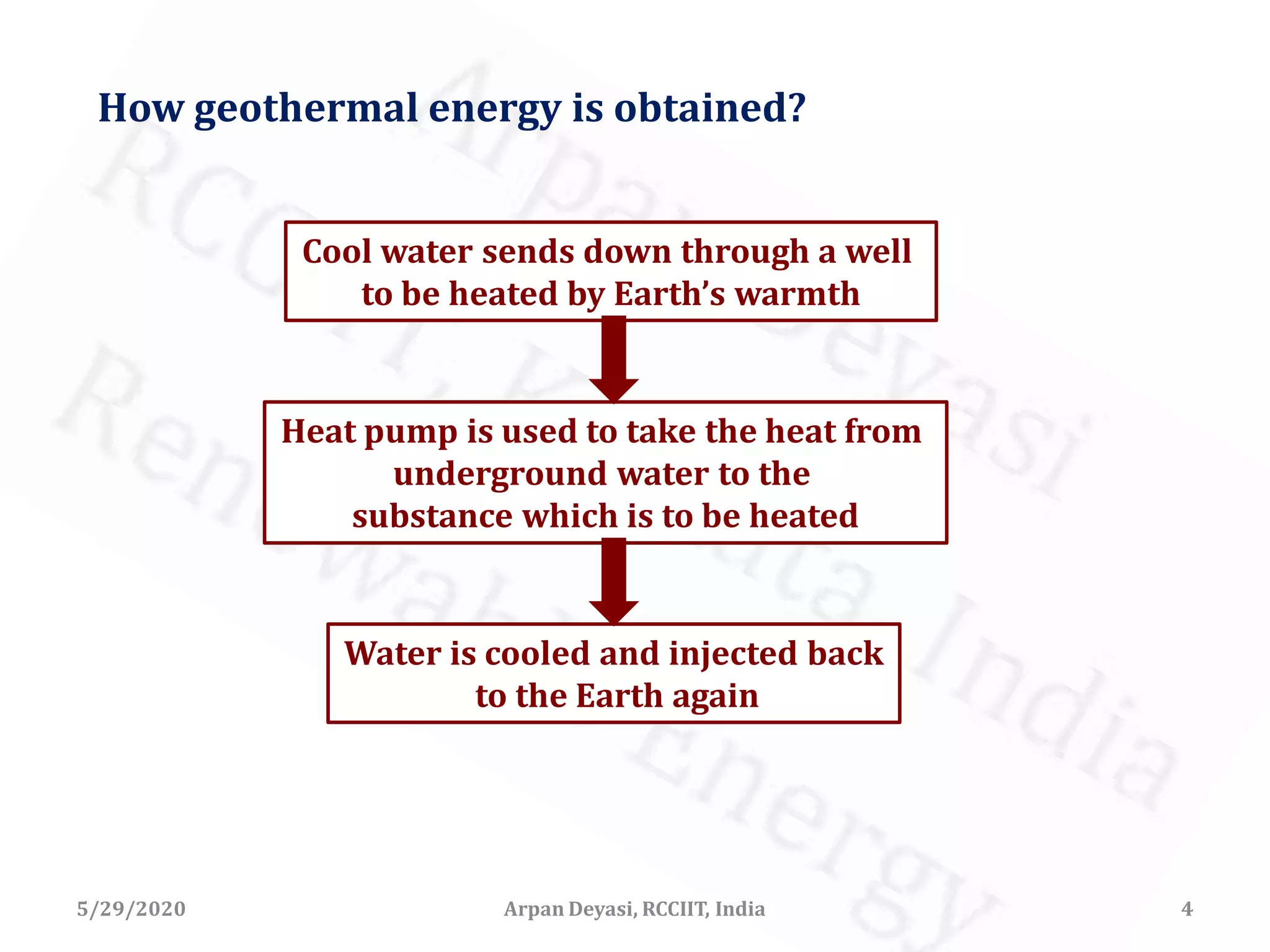 Geothermal energy | PPT