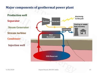 Geothermal energy | PPT