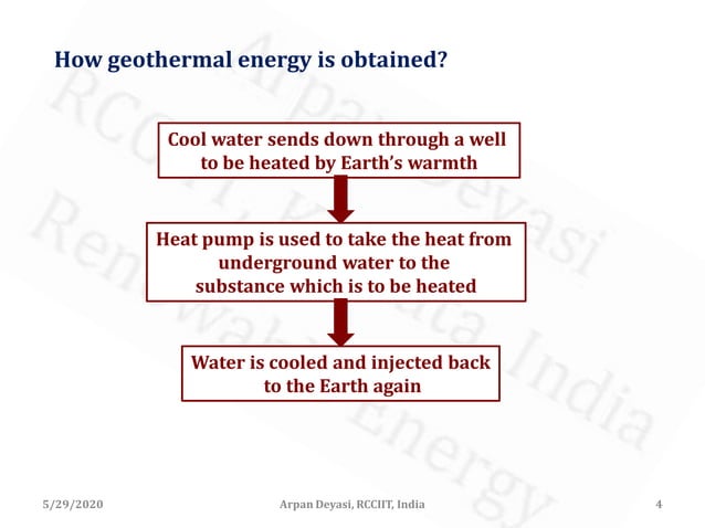 Geothermal energy | PPT