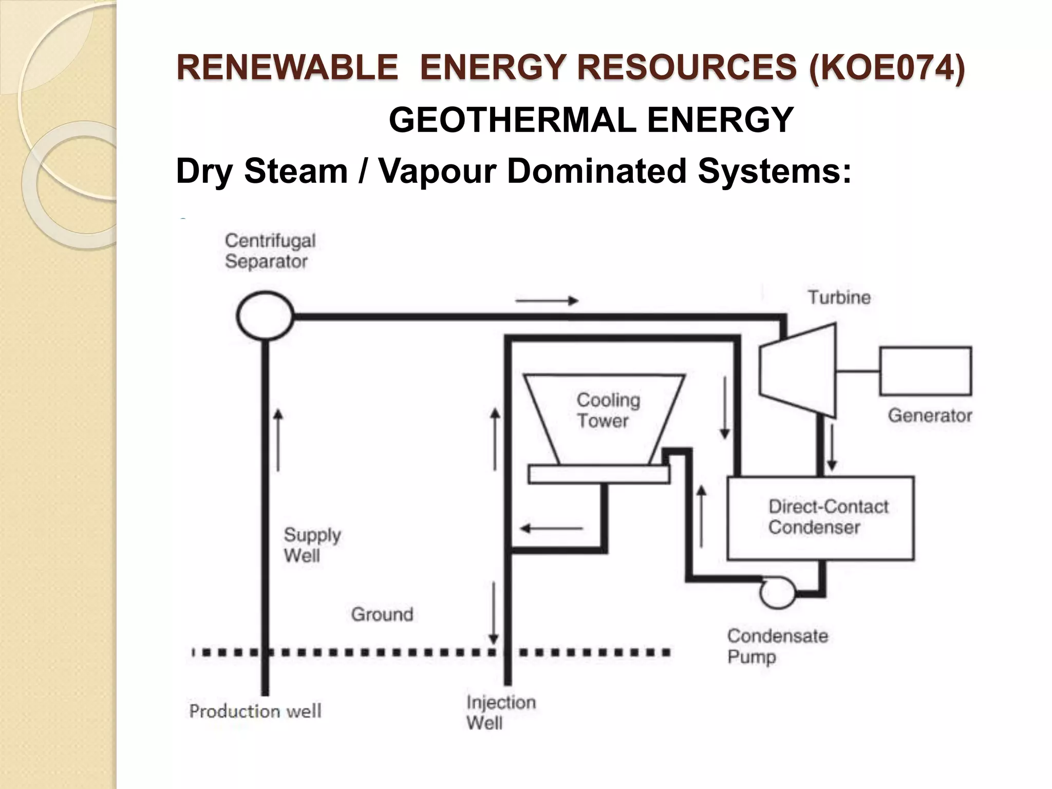 Geo Thermal Energy.pptx
