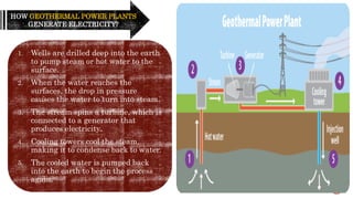 GEOTHERMAL ENERGY.pptx