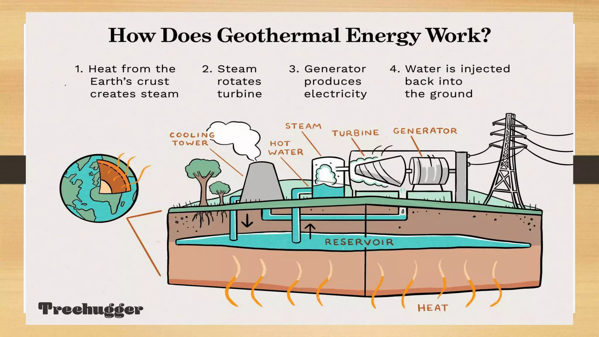 GEOTHERMAL ENERGY.pptx