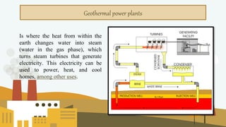 Geothermal Energy.pptx