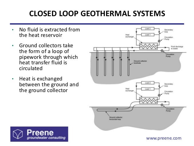 Geothermal energy in mining