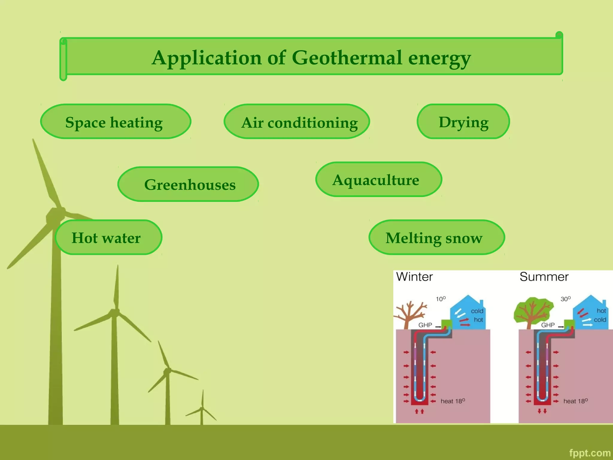 Geothermal energy presentation | PPT