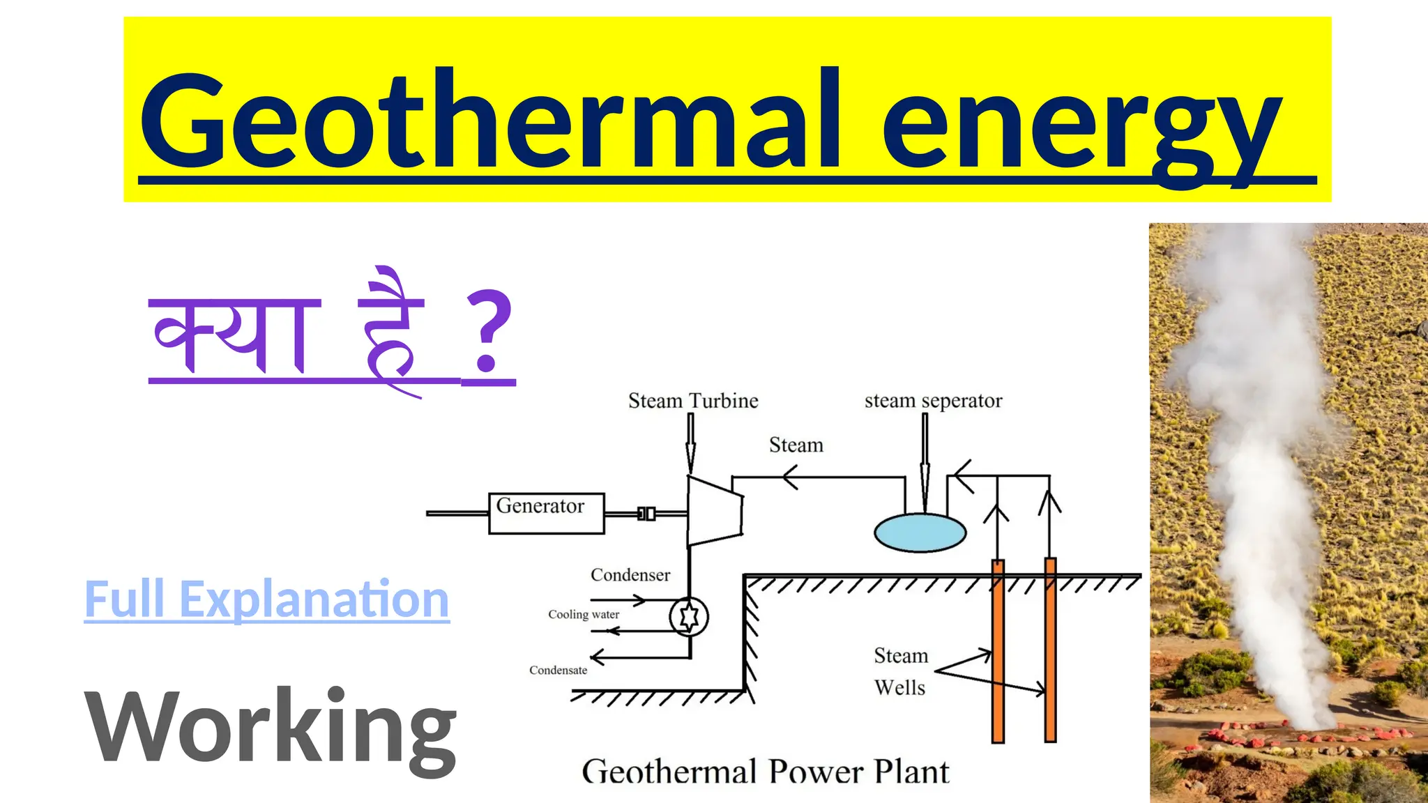 Geothermal Energy presentation all in one | PPT