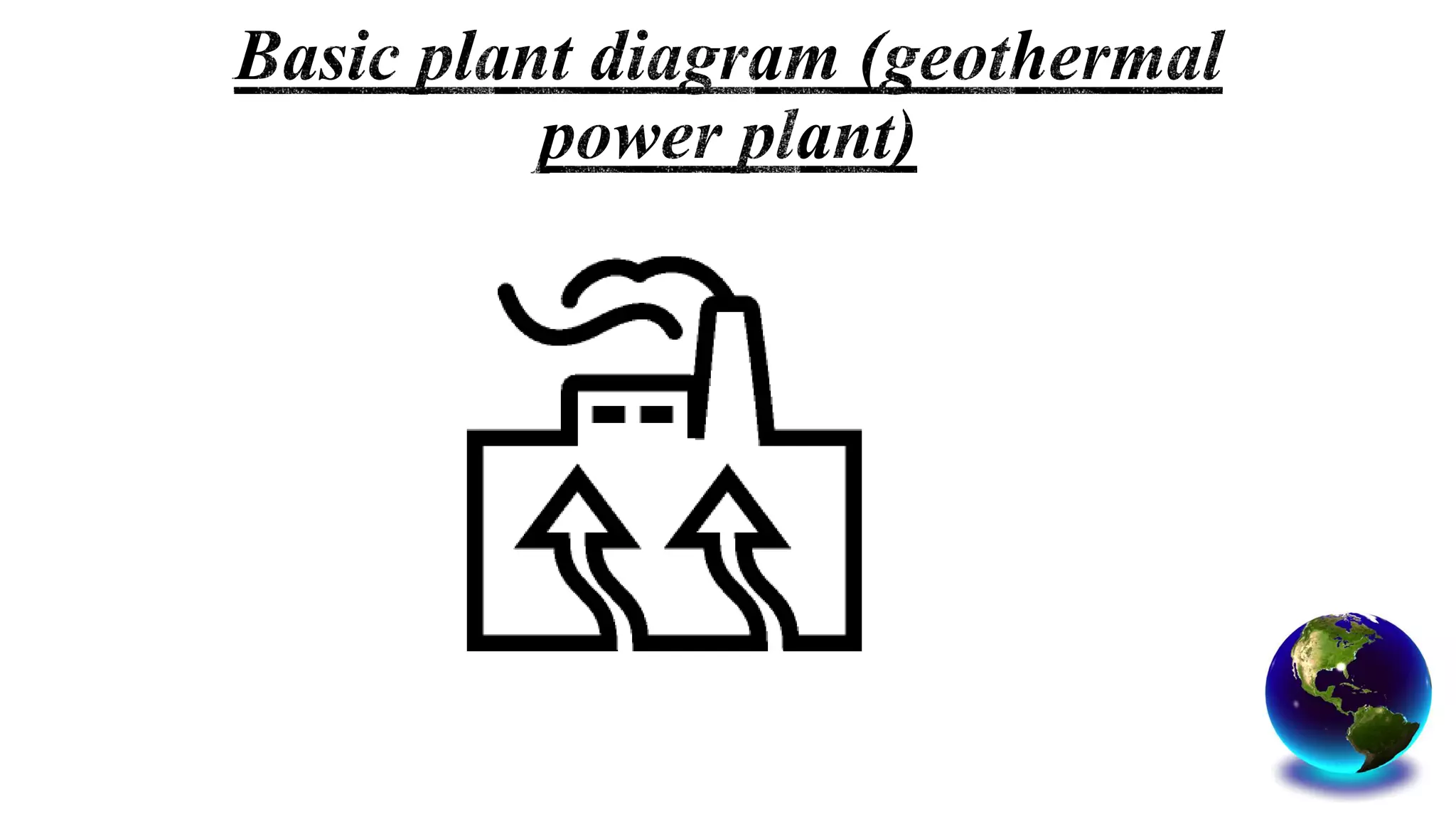 Geothermal final out by jm | PPTX