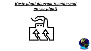 Geothermal final out by jm | PPTX