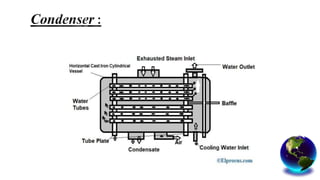 Geothermal final out by jm | PPTX