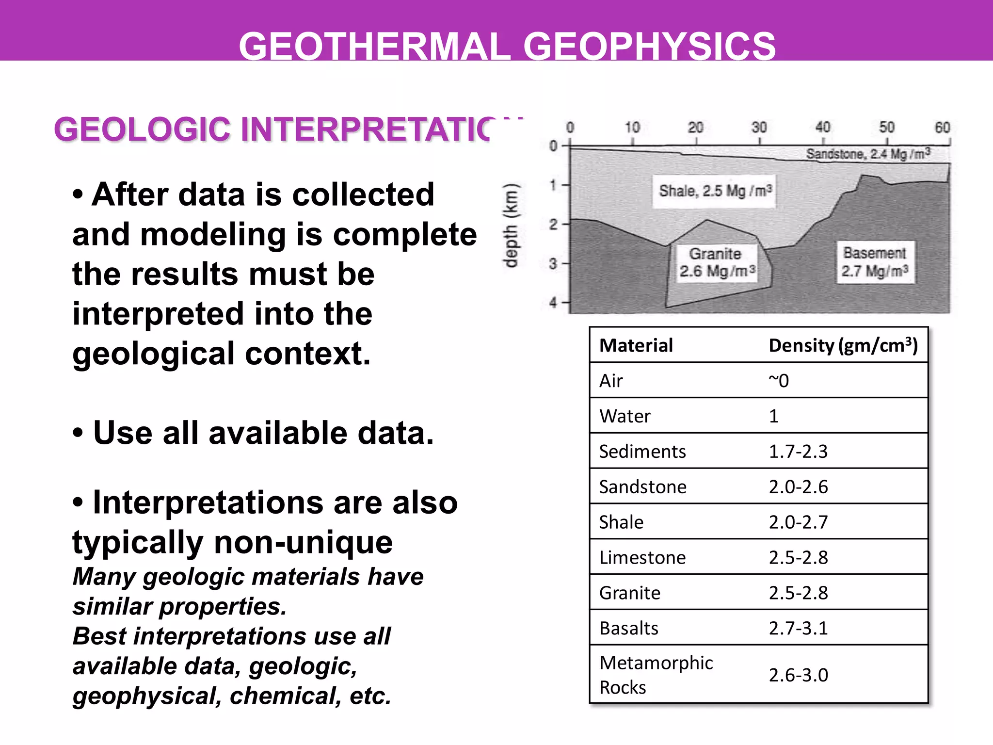 Geothermal geophysics | PPT