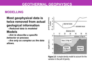 Geothermal geophysics | PPT