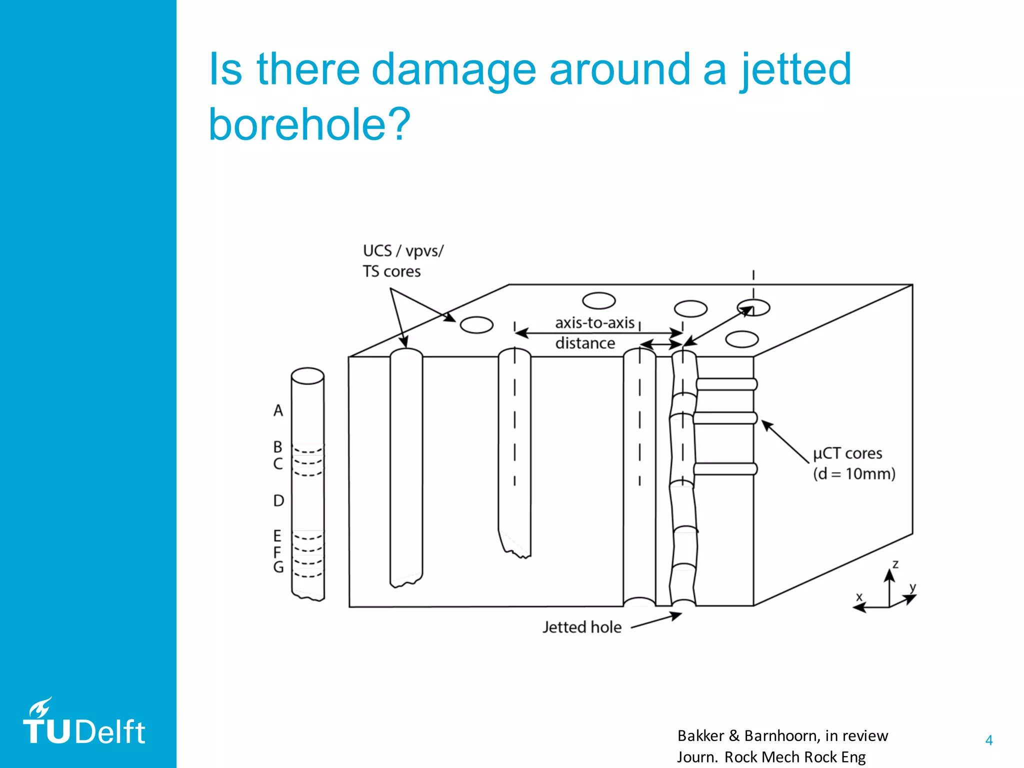 Lateral drilling | PDF | Geology | Science