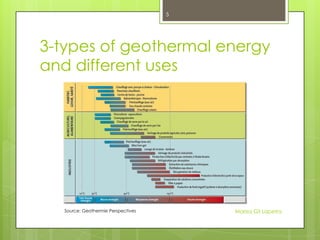 Geothermal ground source energy | PPTX