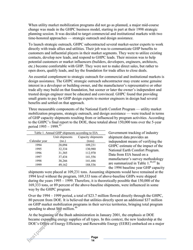 Geothermal Heat Pumps study.pdf