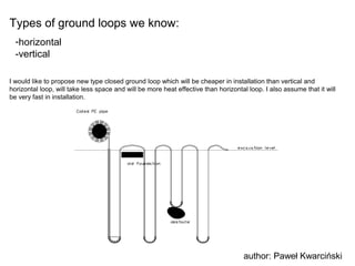 Geothermal loop instalation thermal battery | PPT | Free Download