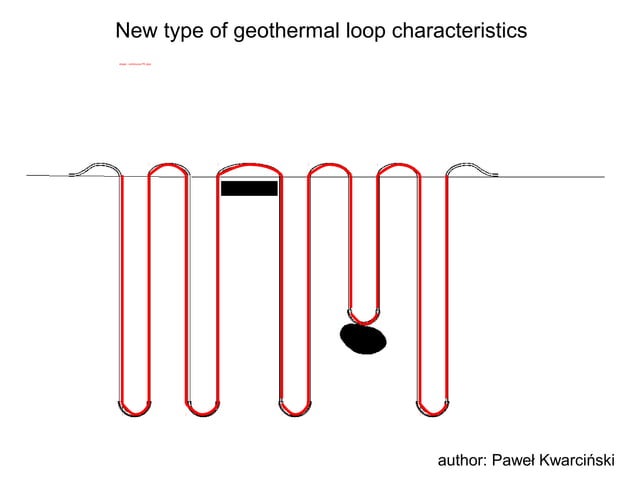 Geothermal loop instalation thermal battery | PPT | Free Download
