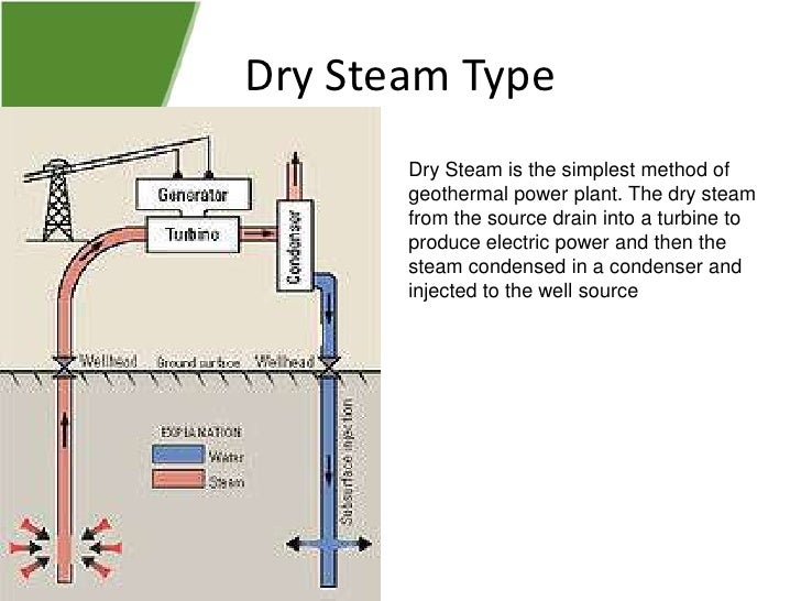 Geothermal power plant