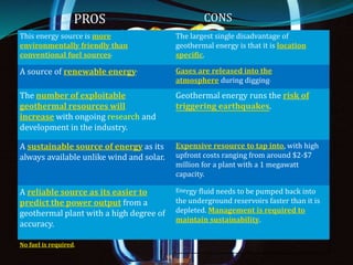 geothermal ppt.pptx