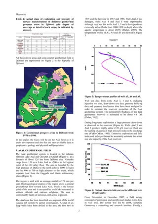 Geothermal resource assessment of asal field, republic of djibouti | PDF