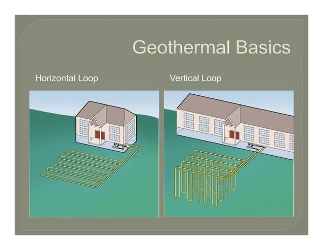 Geothermal / Geoexchange Systems | PDF