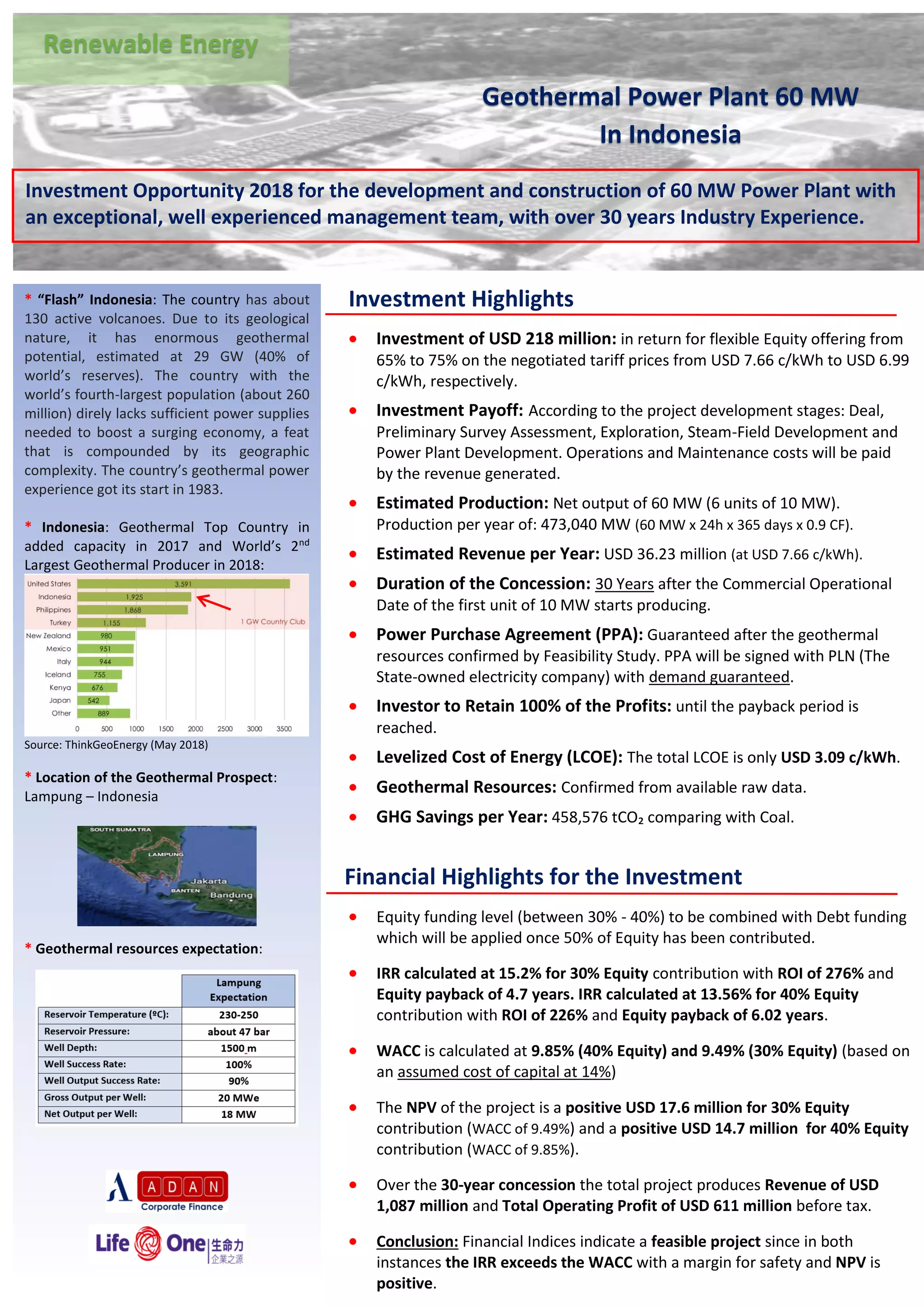 Geothermal teaser indonesia | PDF