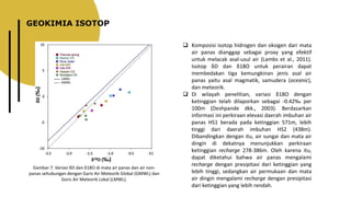Geothermometri.pptx