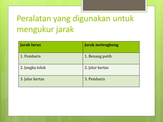 Geo Ting 2 (Bab 1 Skala dan jarak).pdf