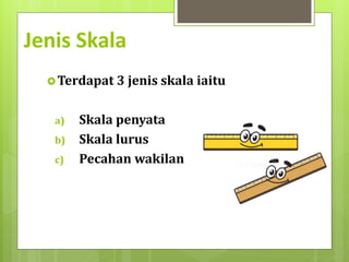 Geo Ting 2 (Bab 1 Skala dan jarak).pdf