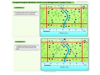 Geo tingkatan 2 skala jarak | PPT